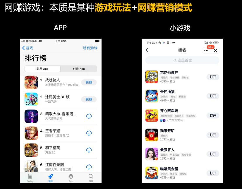 网赚游戏赛道机会与产品3 0方向 TopOn Boost Your Monetization Revenue of Mobile